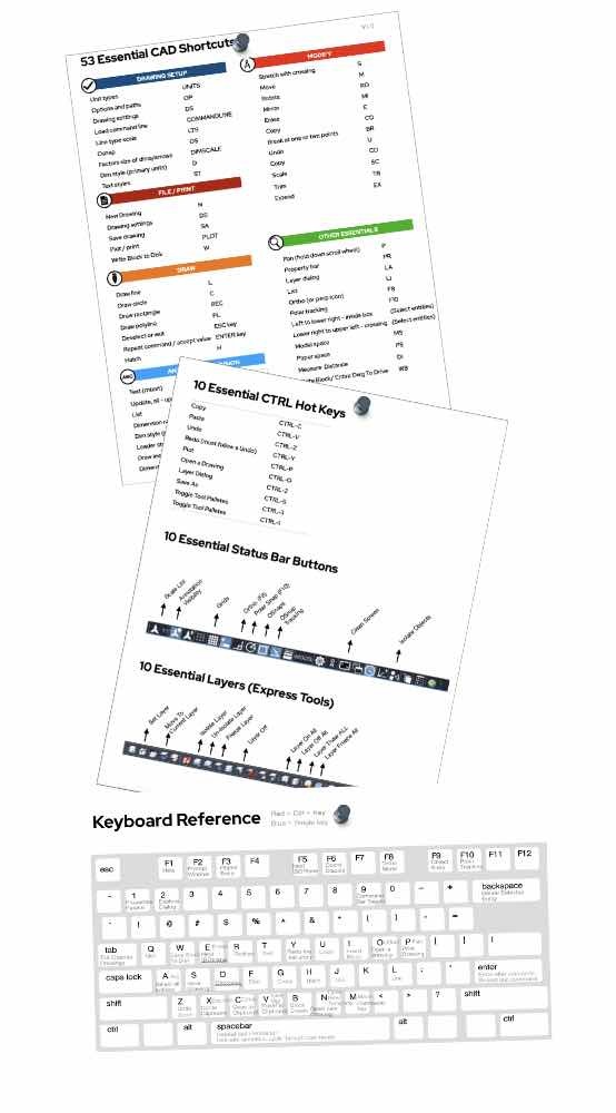 AutoCAD Commands Cheat Sheet - Must Know Shortcuts!